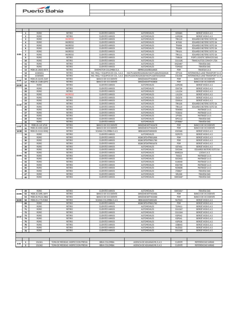 FT-GOPTS-55 Programacion Diaria Carga General MAR312025 | PDF