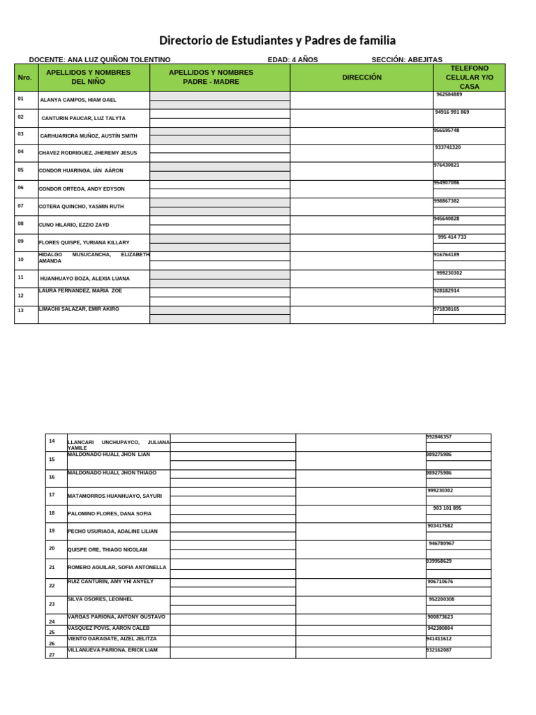 Directorio de Estudiantes y Padres de Familia ABEJITAS | PDF