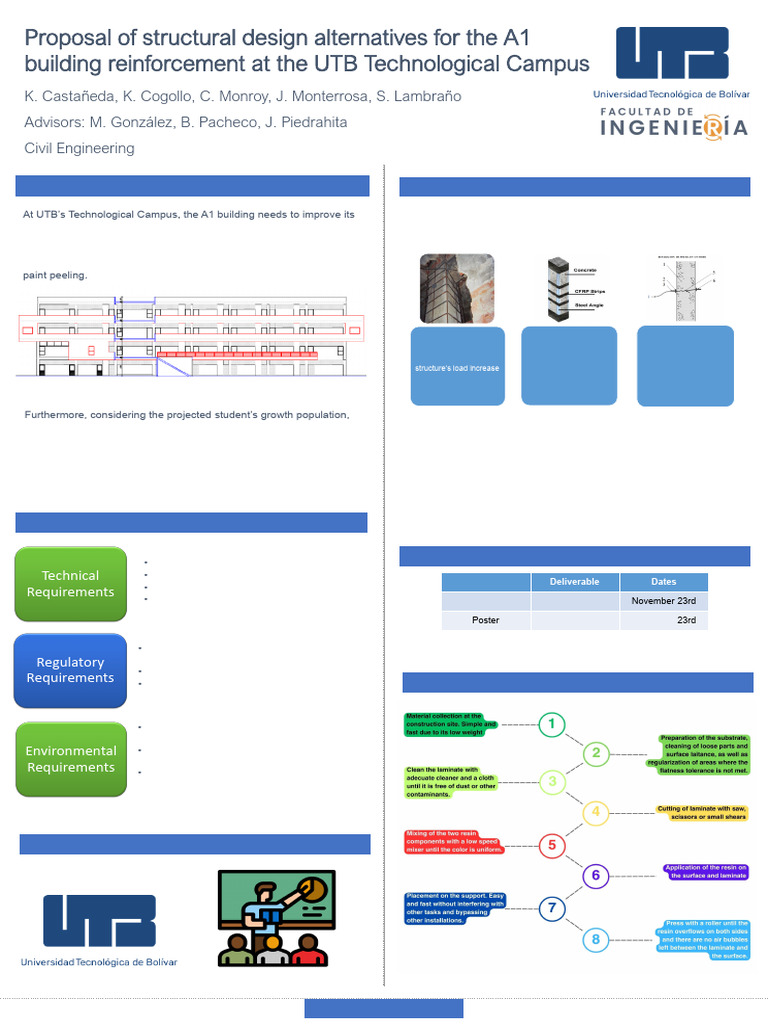Poster 70CMx100CM Template LIA - v2.0 | PDF | Building Engineering ...