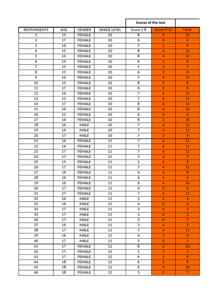 Inbound 199317181264041340 | PDF | Data Analysis | Multivariate Statistics