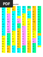 Word Mat PDF | PDF