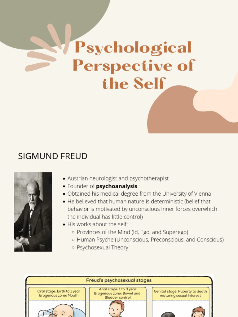 Psychological Perspective of The Self | PDF