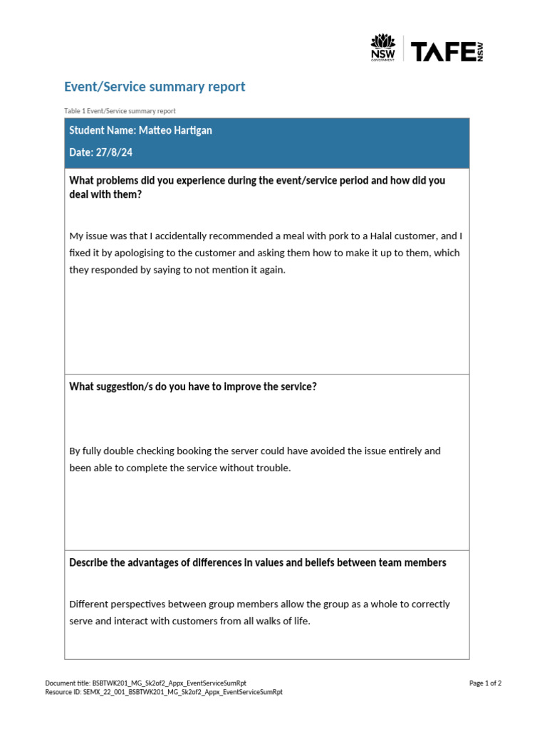 BSBTWK201 AE Sk2of2 Appx 2EventServiceSumRpt | PDF