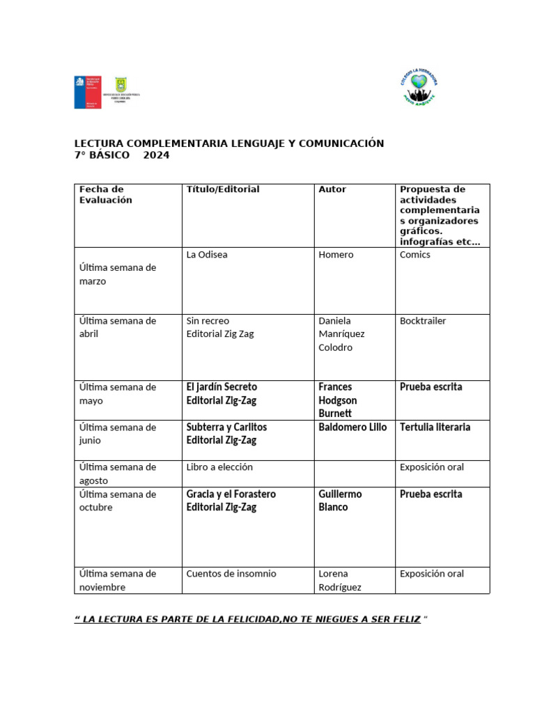 Lectura complementaria 7mo | PDF