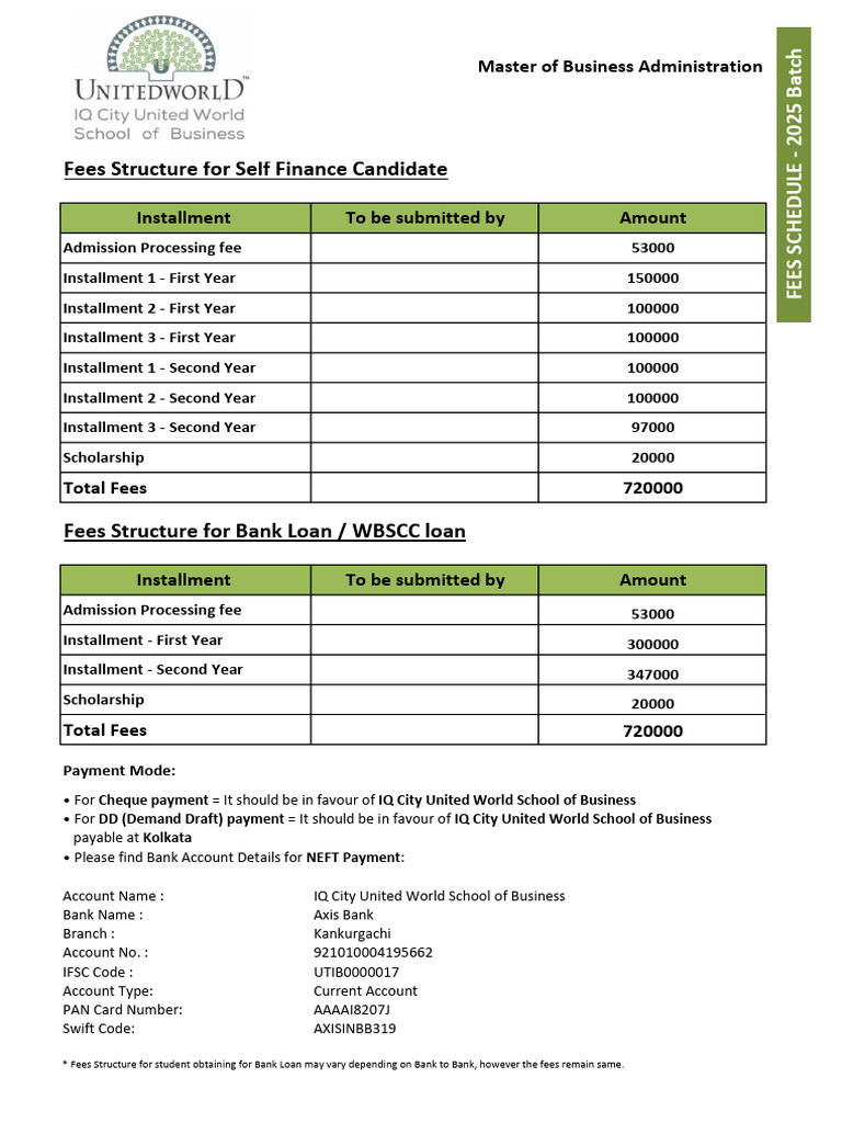 MBA Fees Structure-2025-Without Date | PDF | Banks | Money