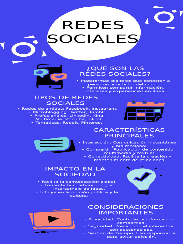Infografia de Las Redes Sociales 3 | PDF