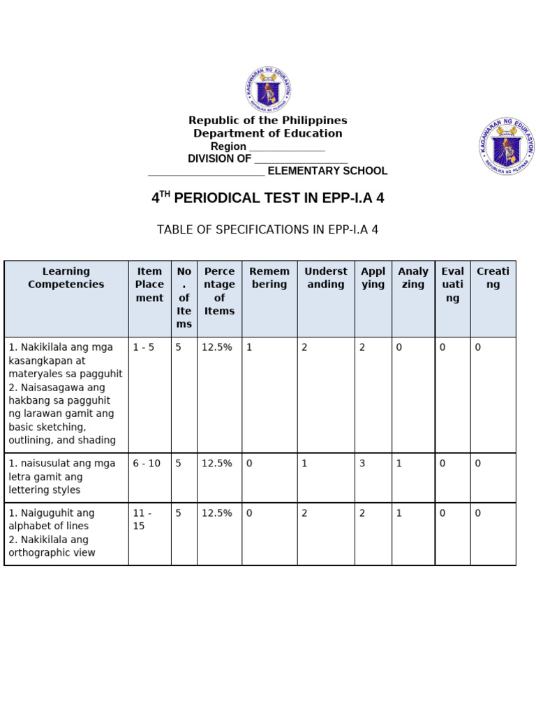 PT - G4 Matatag Epp-Ia 4 - Q4 V1 | PDF