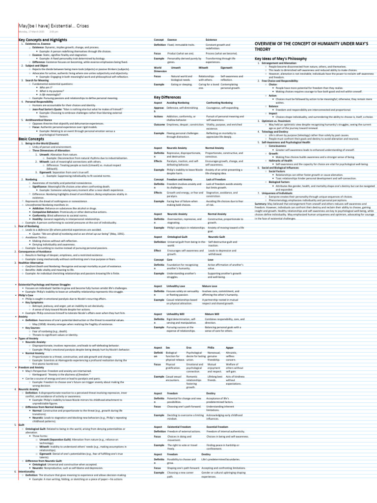 Existentialism - Rollo May | PDF | Anxiety | Love