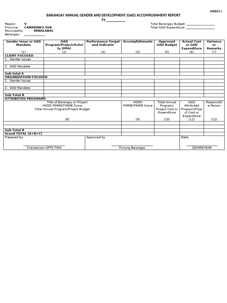 Barangay Agadar Template | PDF
