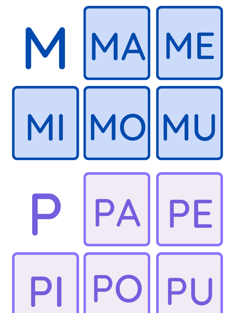 Tarjetas de Sílabas Consonantes Alfabeto A Color | PDF
