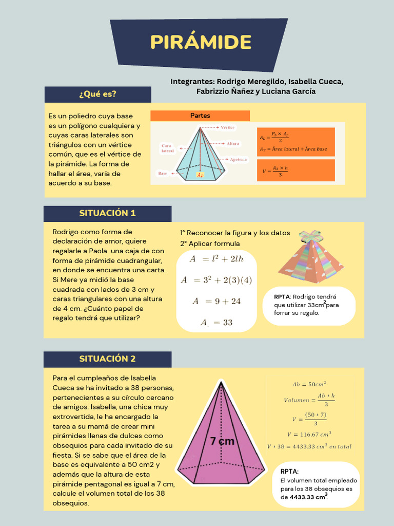 Infografia de Piramides y Troncos de Piramides 5to B | PDF | Geometría del plano euclidiano ...