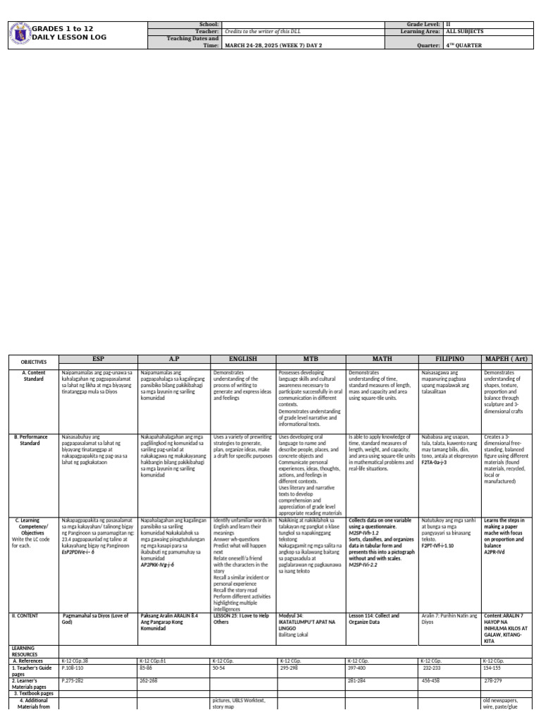 DLL_ALL SUBJECTS 2_Q4_W7_D2 | PDF | Communication | Cognitive Science