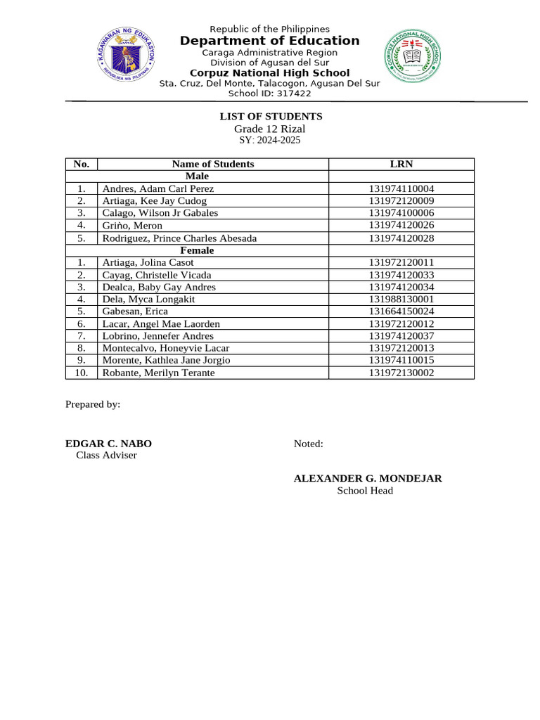 Grade 12 Rizal Student List 2024-2025 | PDF