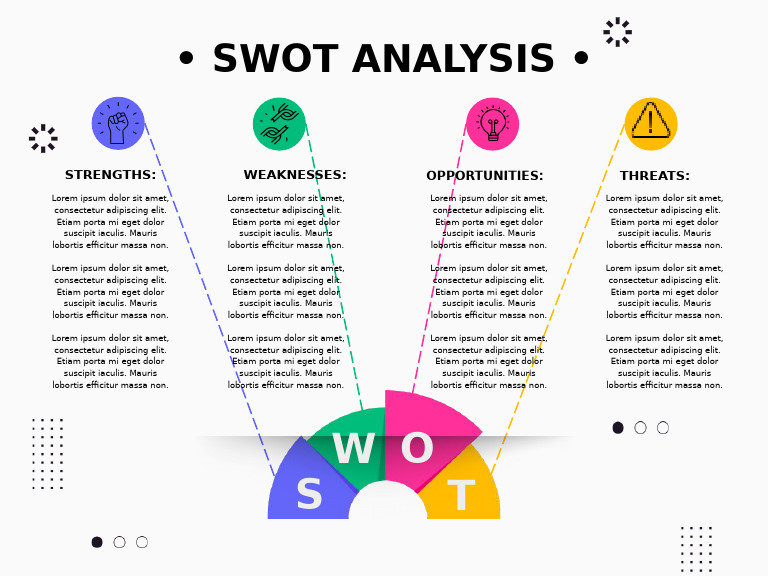 Colorful Modern Business Swot Analysis | PDF