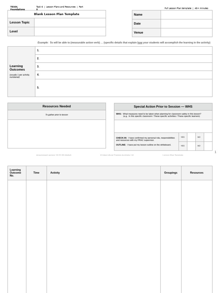 Citizens TESOL version - Blank Lesson Plan Template - GOOGLE SLIDES ...