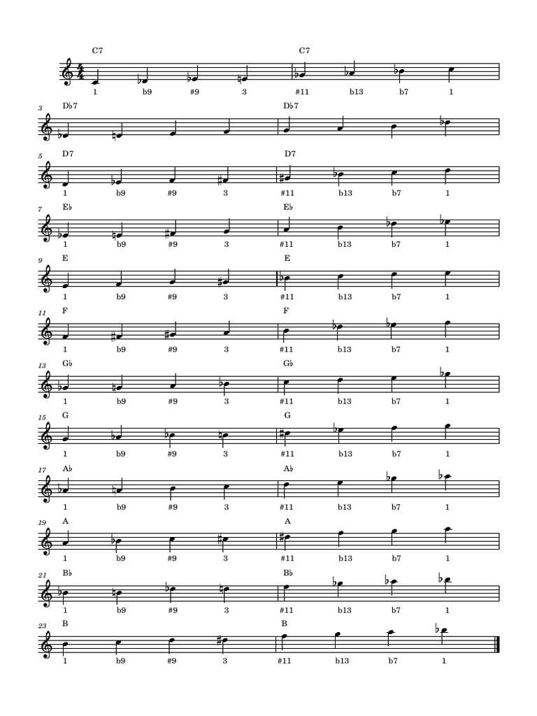 Altered Scale Pdf