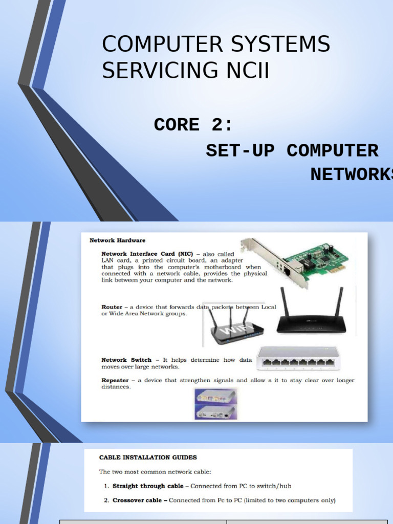 Computer Systems Servicing Ncii Core 2 | PDF
