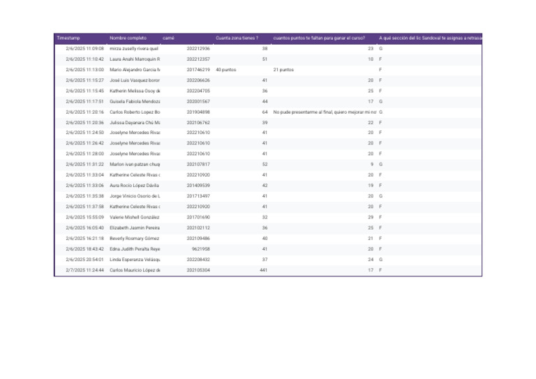 Untitled Form (Responses) - Form Responses 1 | PDF