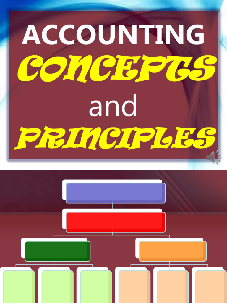 FABM1 7 Accounting Concepts and Principles | PDF | Expense | Revenue