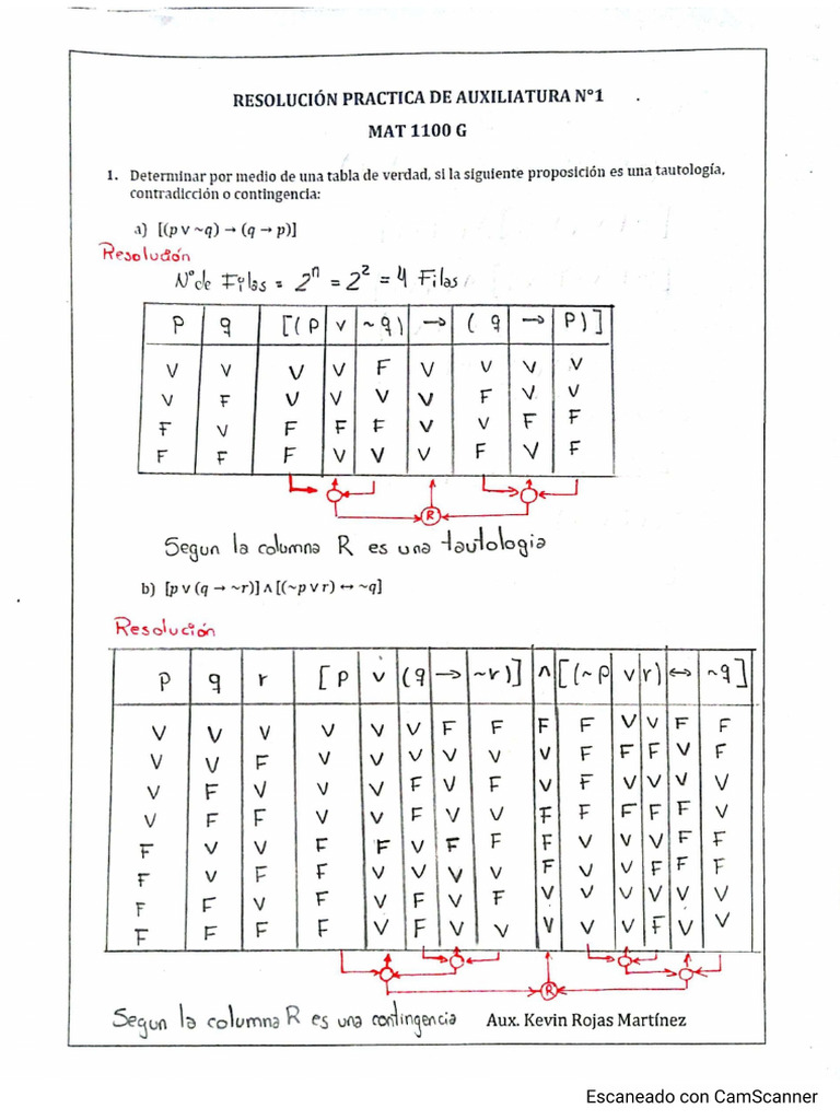 Resolucion Practica N°1 Ejercicios 1-6 | PDF