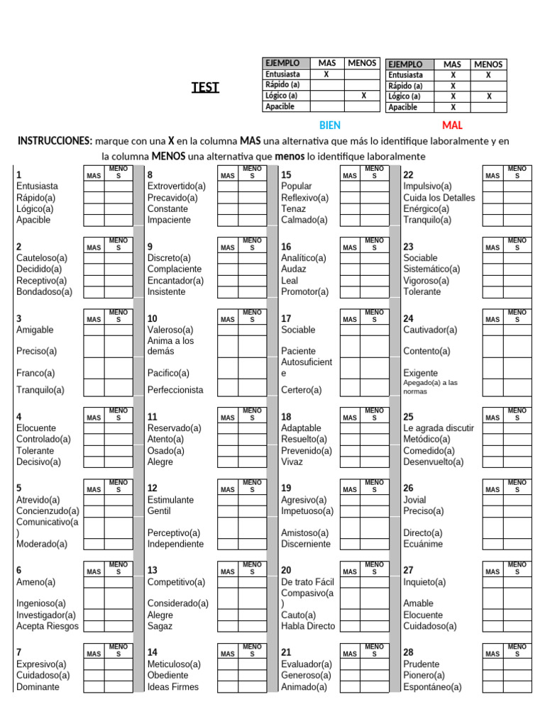 Cuestionario de Evaluación DISC | PDF