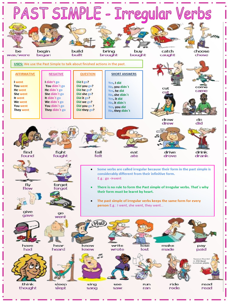 Past Simple Verbs: Affirmative, Negative, Questions | PDF | Languages ...