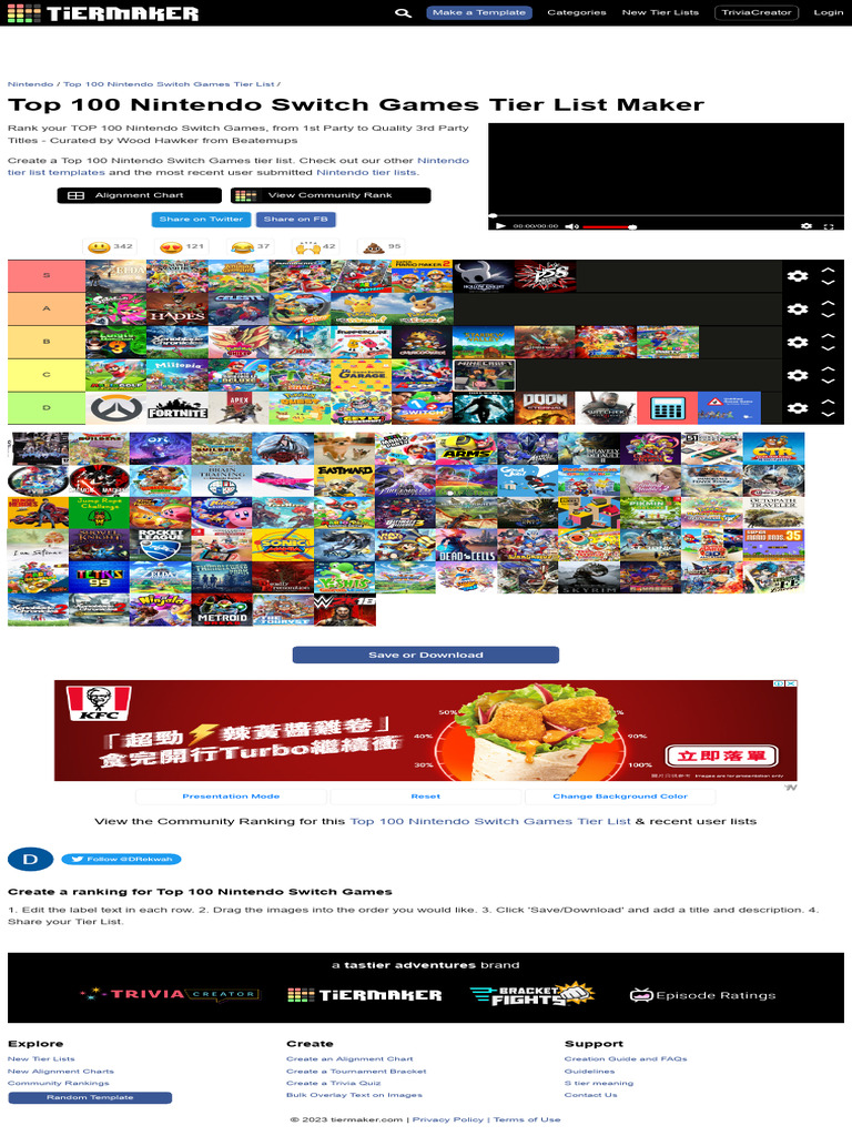 Top 100 Nintendo Switch Games Tier List | PDF