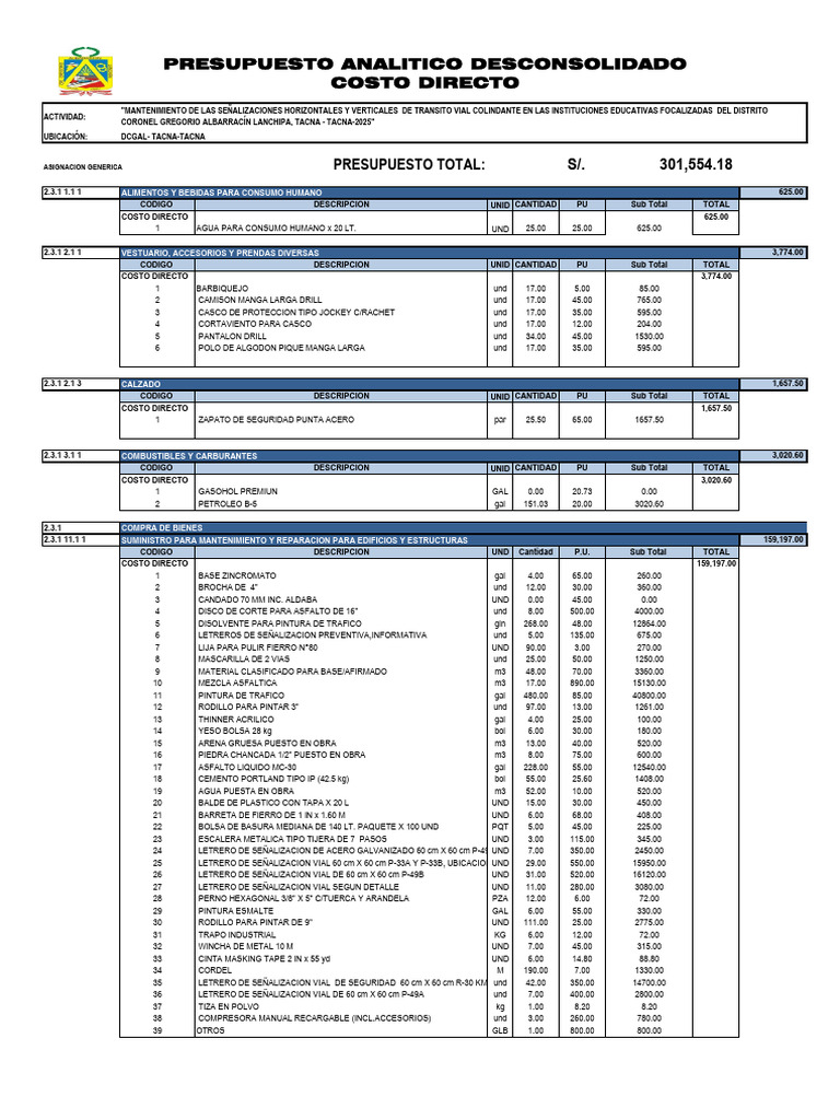 Presupuesto Analitico Vias 2025 DSDSDSDSDS | PDF | Materiales de ...