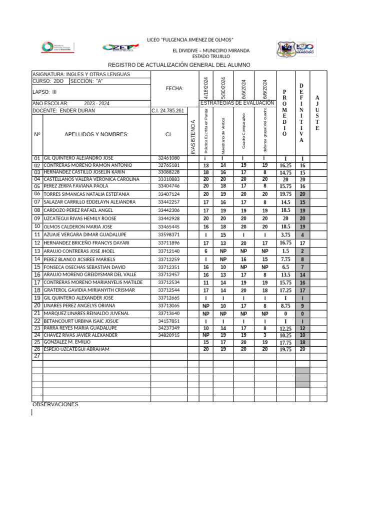 2do Año Nómina de Notas 2023-2024 | PDF | Educación más alta | Etapas educativas