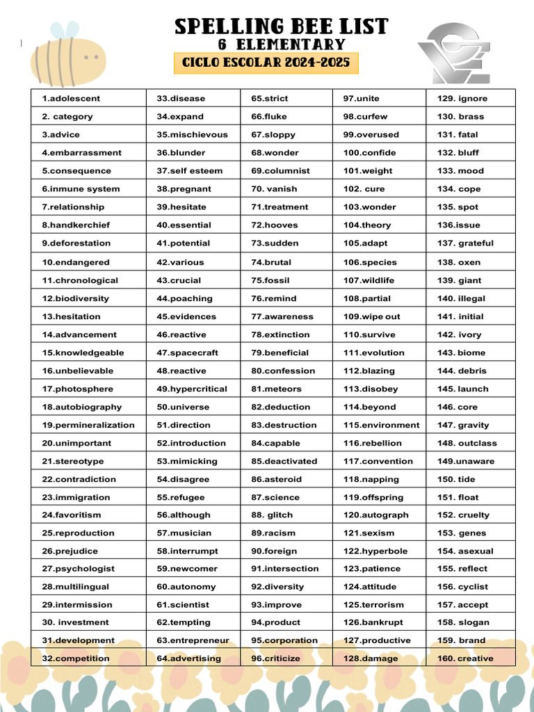 Spelling Bee List For 6th Grade 2024 2025 Pdf