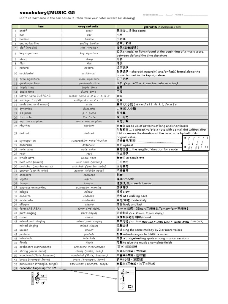 vocabulary@MUSIC - G5 (Model Answer) | PDF | Tempo | Musicology