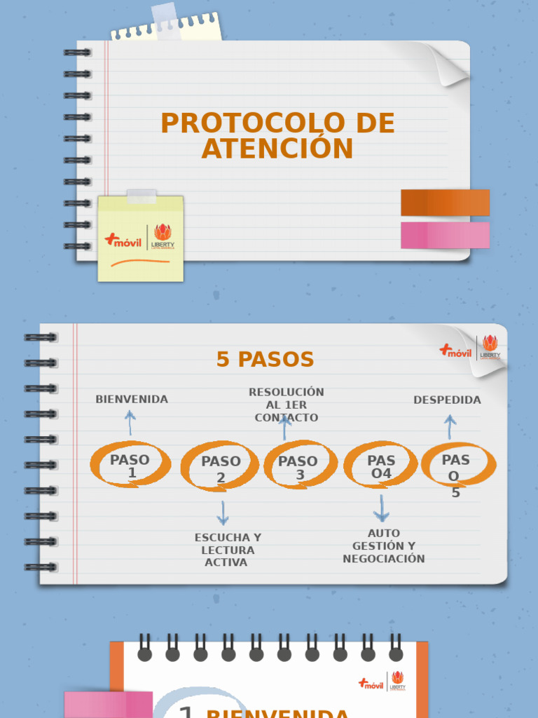 Protocolo de Atención al Cliente en 5 Pasos | PDF