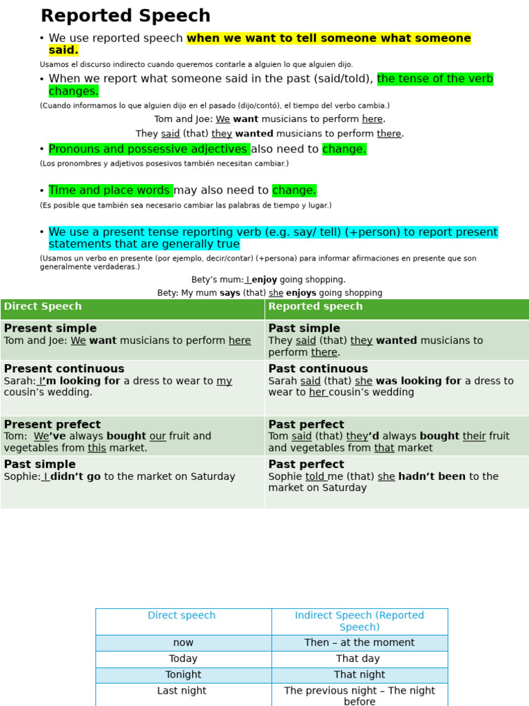 Understanding Reported Speech | PDF | Semantics | Linguistic Typology