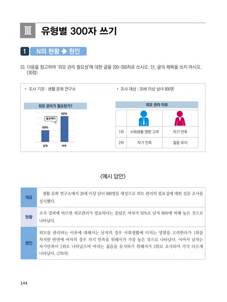 Topik Writing Practice 53 | PDF