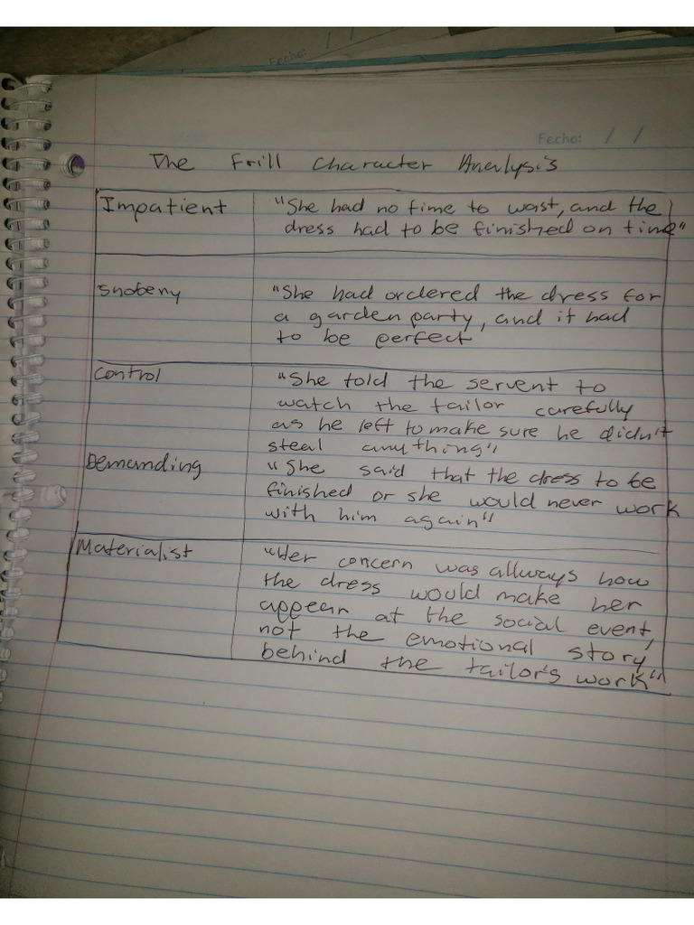 Character Trail | PDF