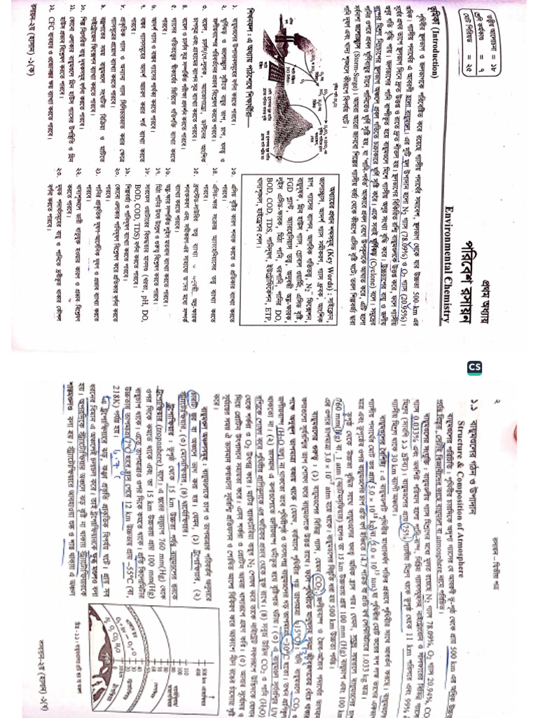 chem 2nd (chap 1) | PDF