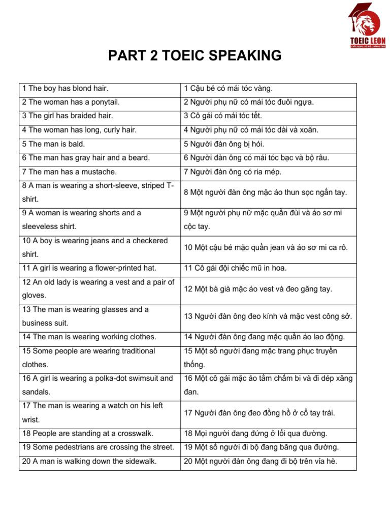 Từ Vựng Part 2 Toeic Speaking | PDF