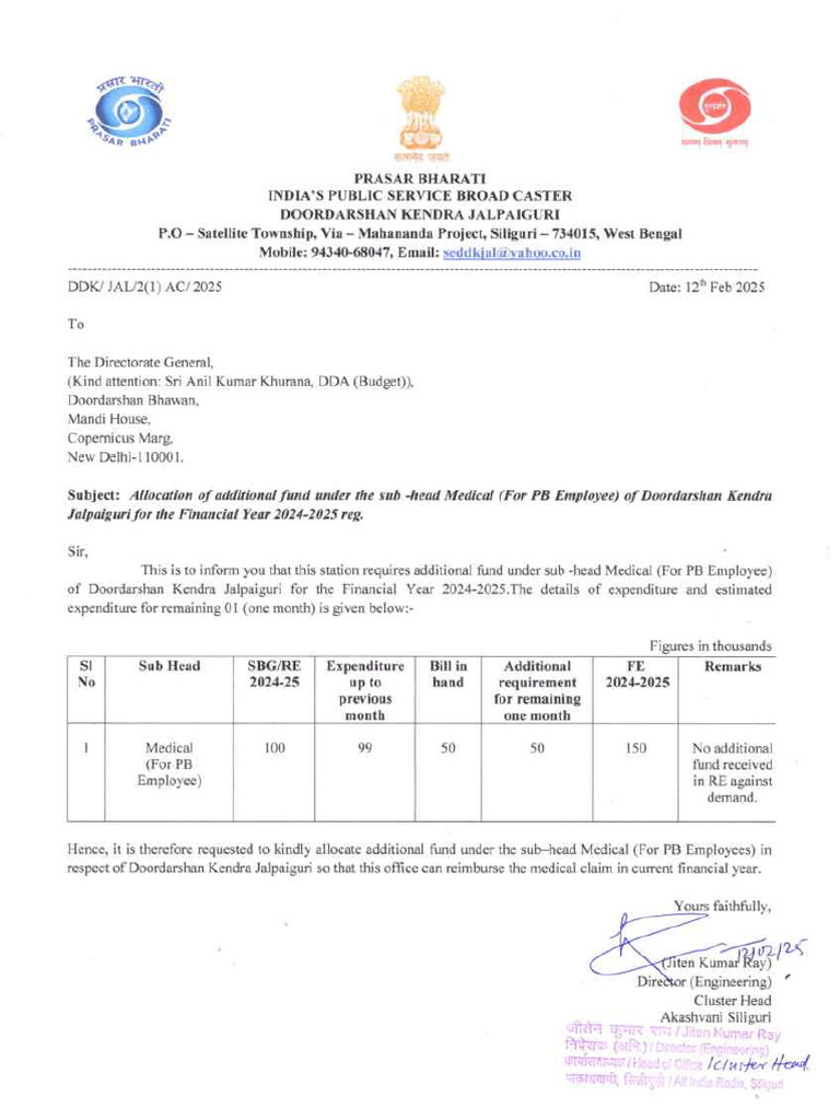 Medical Sub Head DDK Jalpaiguri Addl Fund | PDF