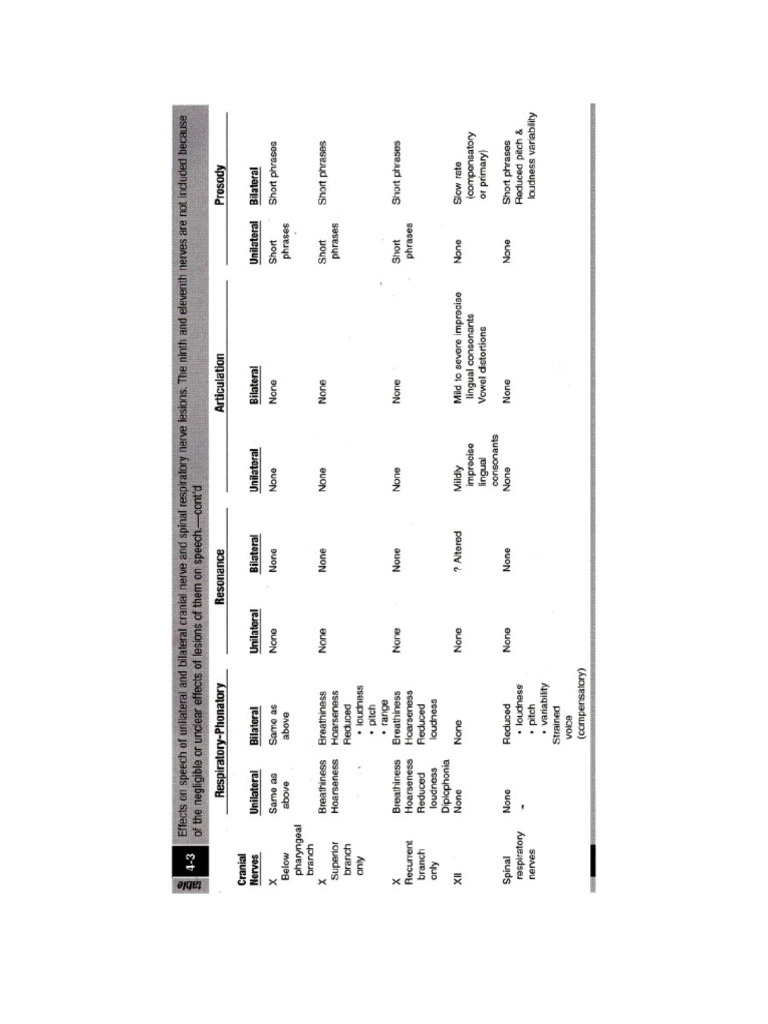 Características+PMBH | PDF