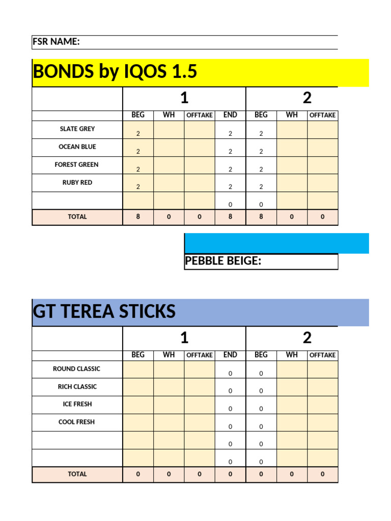 Inventory Form | PDF