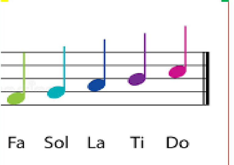 SEMI TARPAPEL LAYOUT | PDF