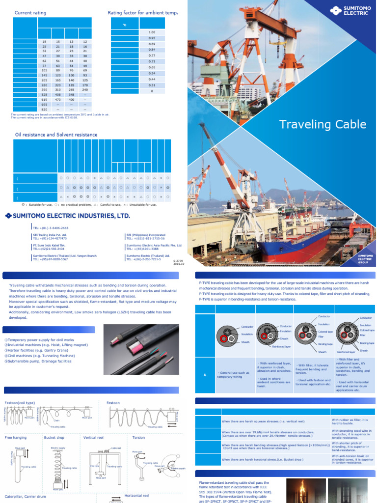 traveling-cable | PDF | Insulator (Electricity) | Wire