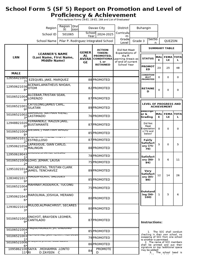 Sf5 Grade-3-Quezon Final | PDF