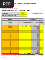 MPS-Automated Template Item Analysis | PDF | Learning | Cognition