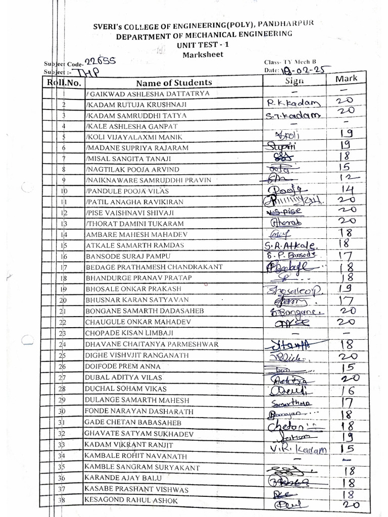 TY-B IHP UT-1 Marksheet 24-25 | PDF
