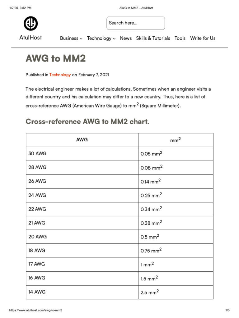 AWG to MM2 – AtulHost | PDF | Electromagnetism | Electrical Engineering