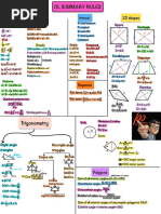 UCEED 2019 Solution | PDF