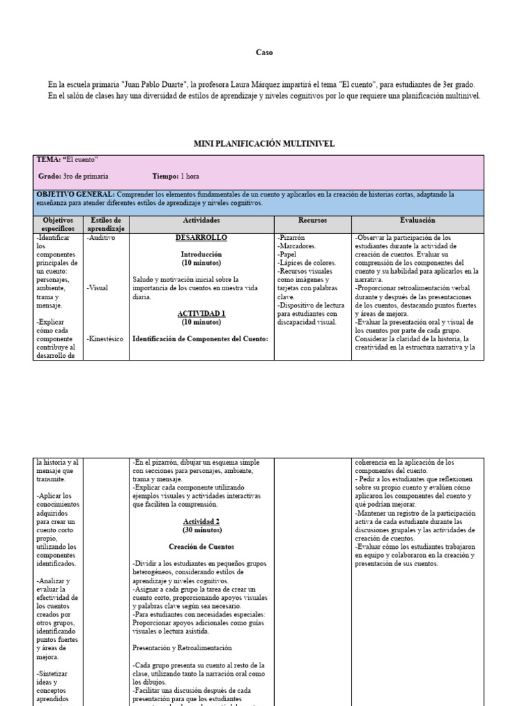 Mini Planificacion Multinivel | PDF | Aprendizaje | Cuentos
