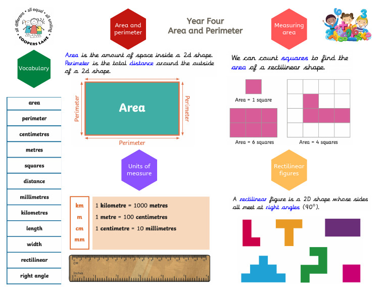 Year 4 Area and Perimeter Guide | PDF