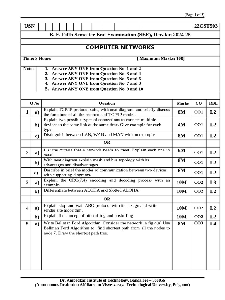 Computer Networks Exam Questions 2024 | PDF | Internet Protocols ...